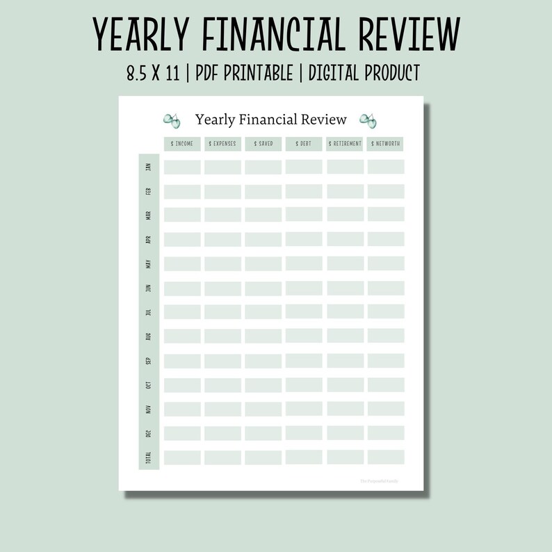 Yearly Financial Review | Yearly Financial Goal Tracker | Annual Budget ...