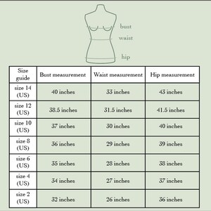 Basic Knit Bodice Pattern \ Women’s Fitted Knit Bodice Digital PDF ...