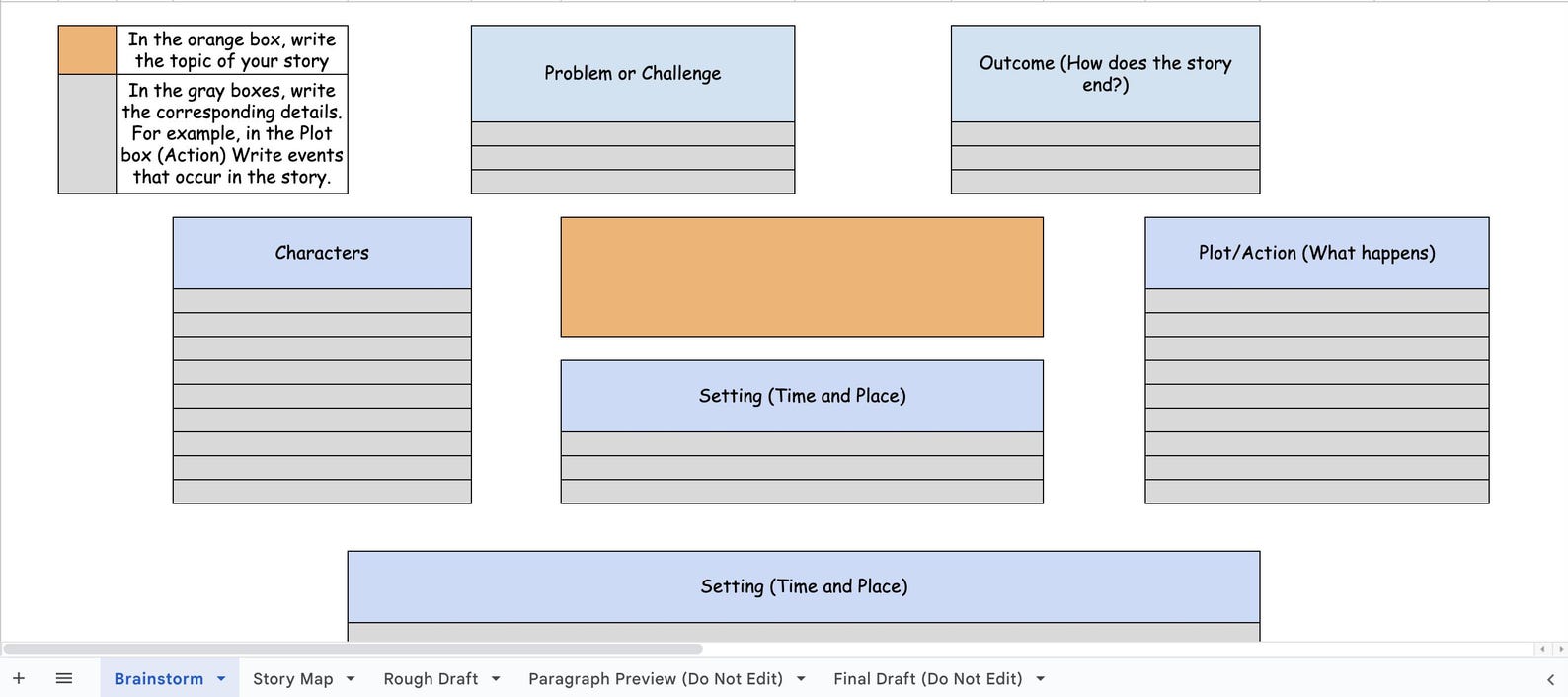 Digital Storytelling Scaffolding and Essay Writing Toolkit for Grades K ...