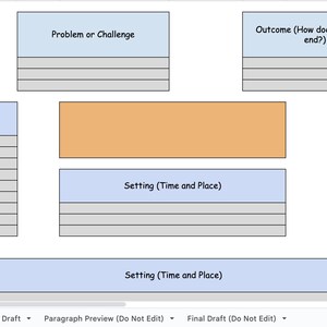 Digital Storytelling Scaffolding and Essay Writing Toolkit for Grades K ...