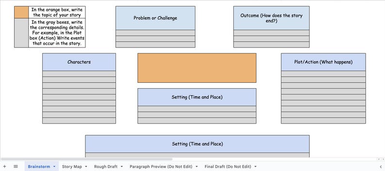 Digital Storytelling Scaffolding and Essay Writing Toolkit for Grades K ...