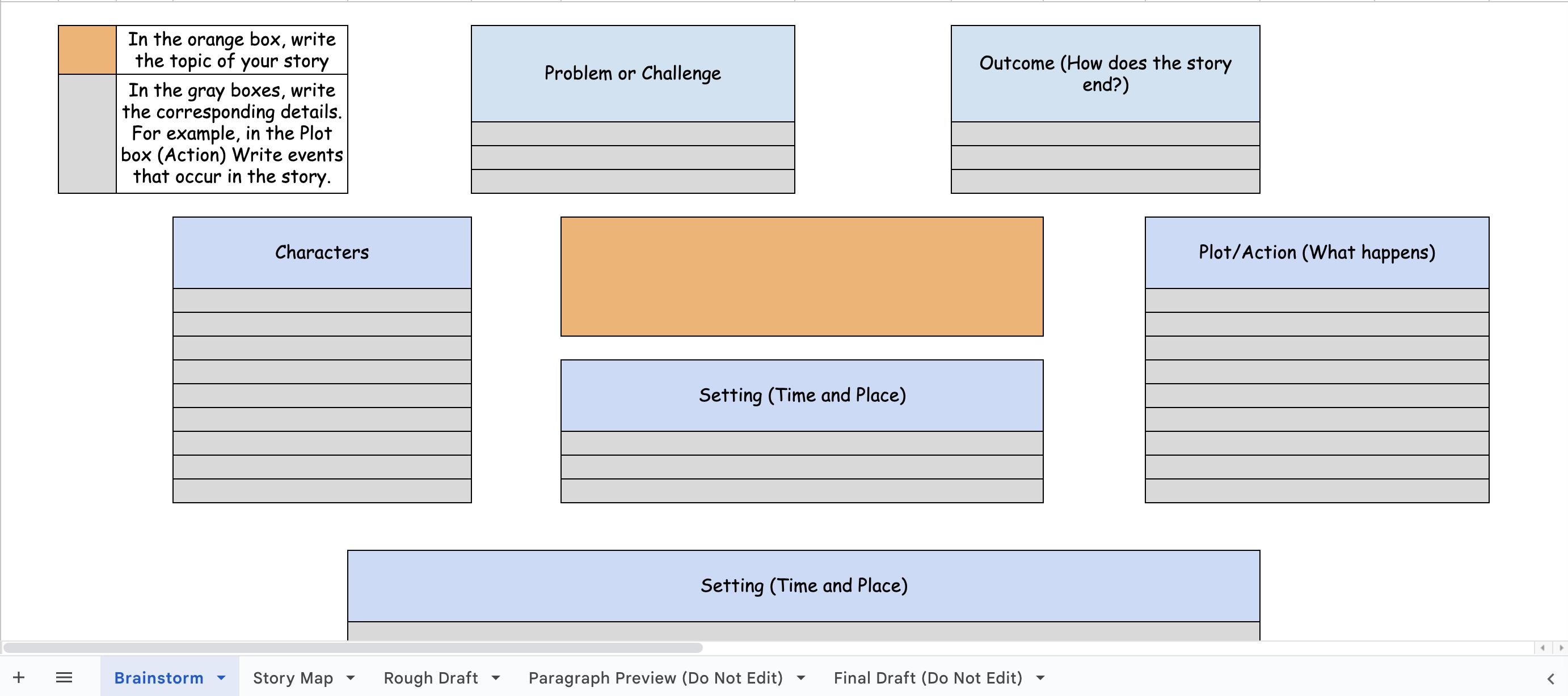 Digital Storytelling Scaffolding and Essay Writing Toolkit for Grades K ...