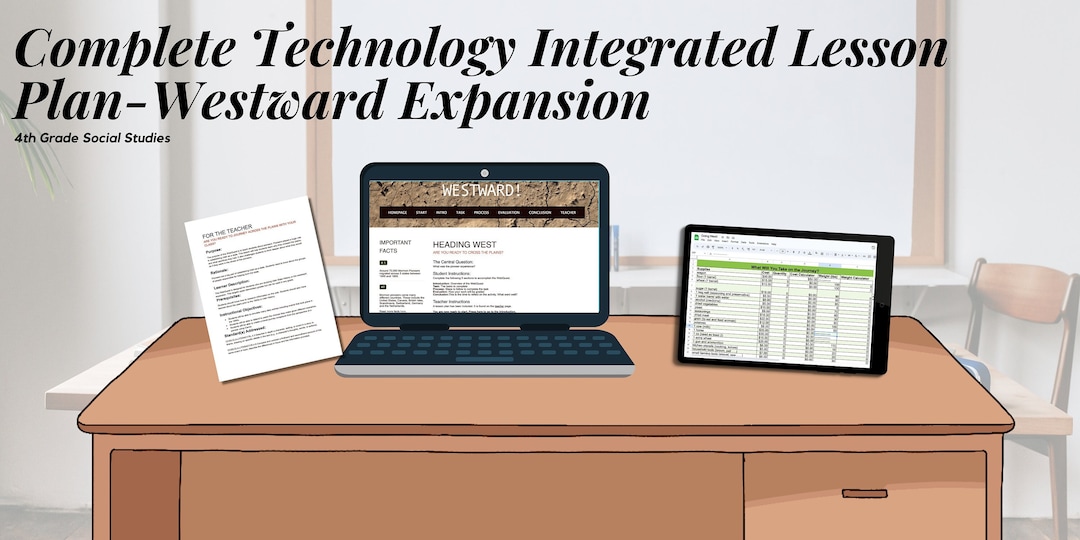 Complete Technology Integrated Lesson Plan With Google Sheets Template ...