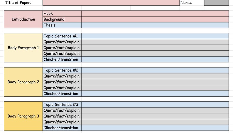 Digital Storytelling Scaffolding and Essay Writing Toolkit for Grades K ...
