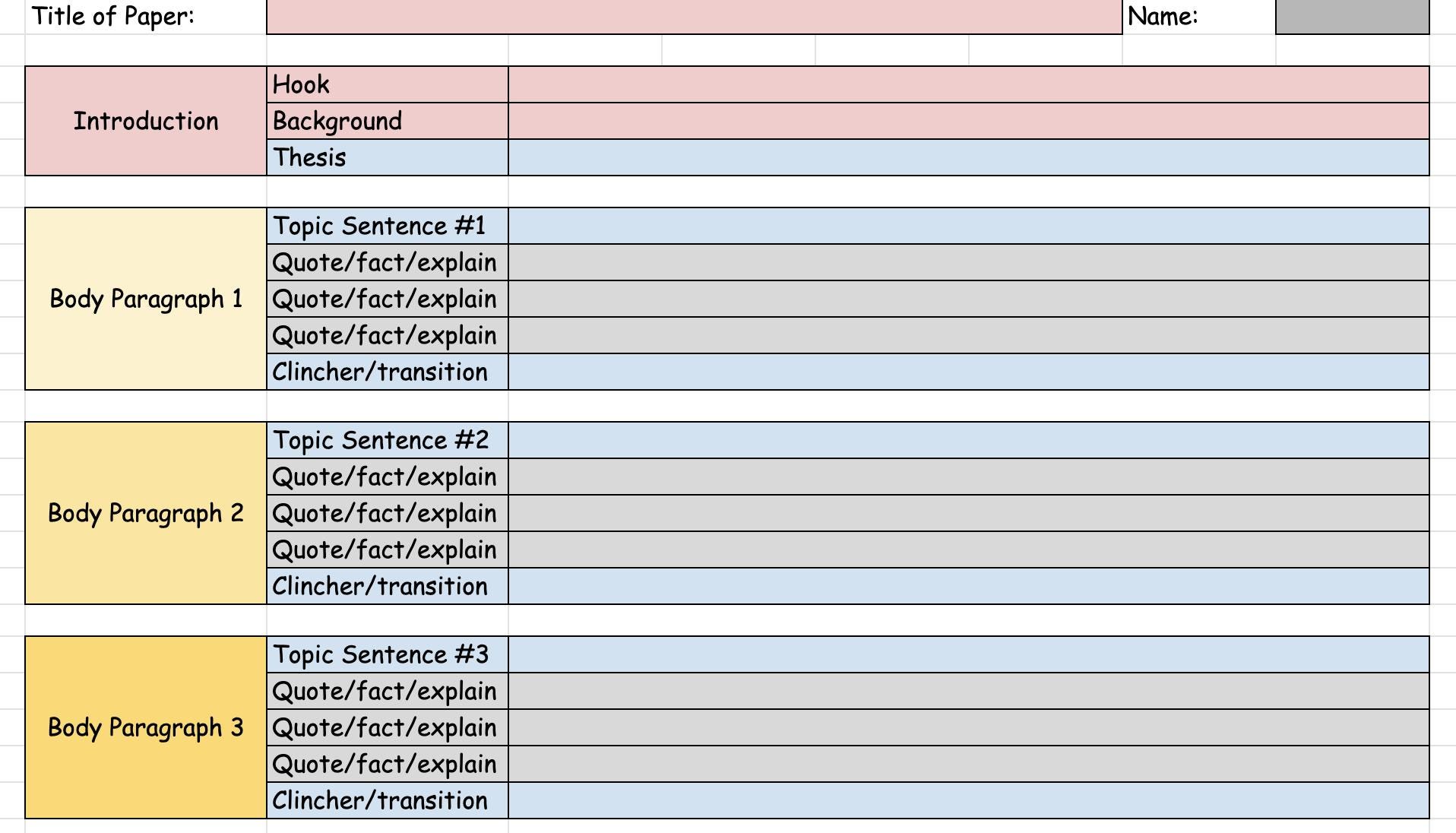 Digital Storytelling Scaffolding and Essay Writing Toolkit for Grades K ...