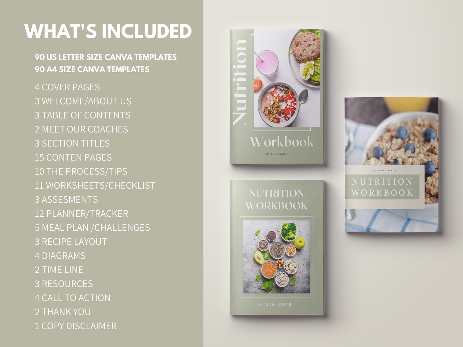 Nutrition Workbook Template Nutrition Ebook Template Health - Etsy
