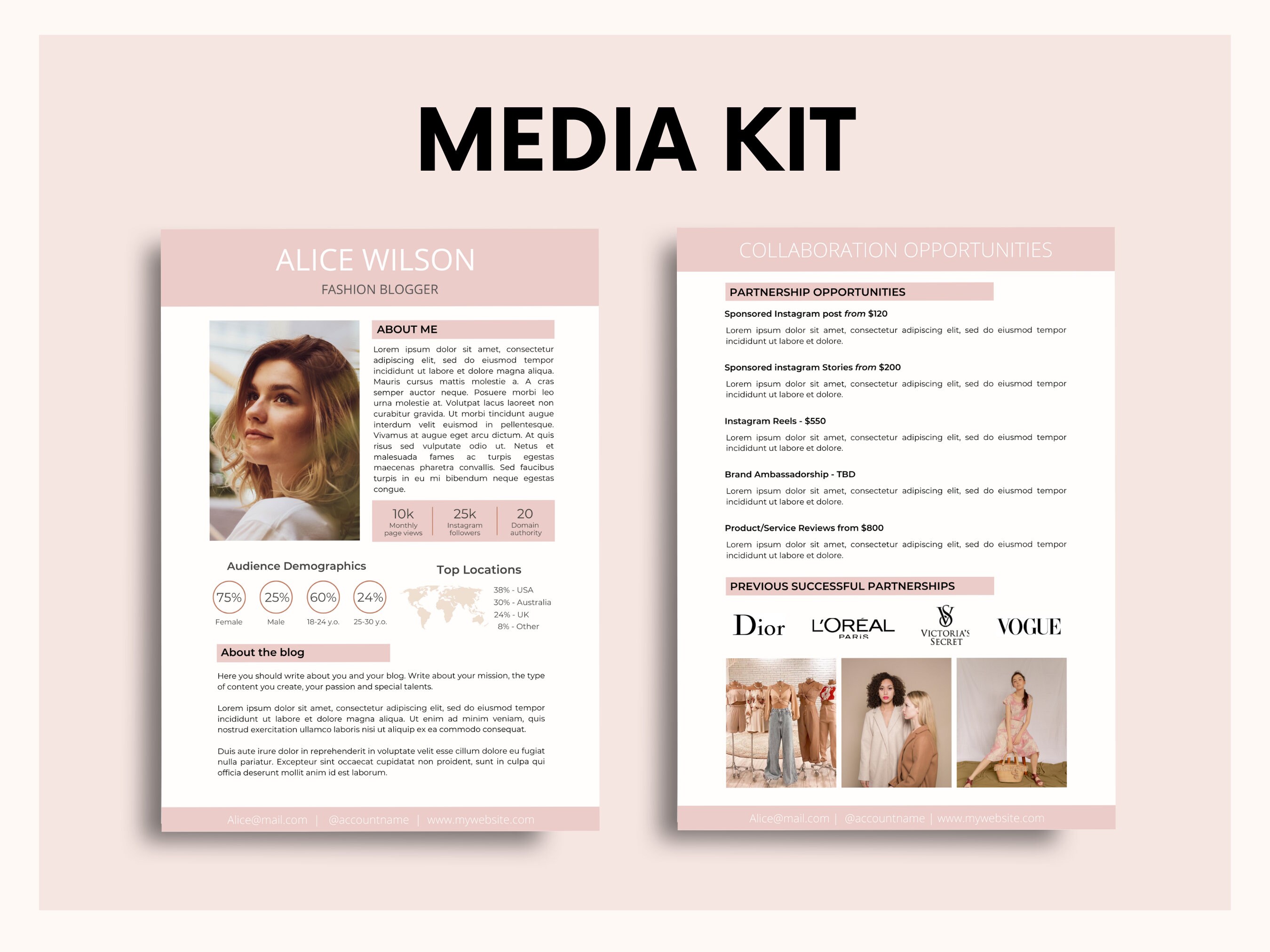 2 Page Media Kit Canva Template Instagram Media Kit Influencer Rate ...