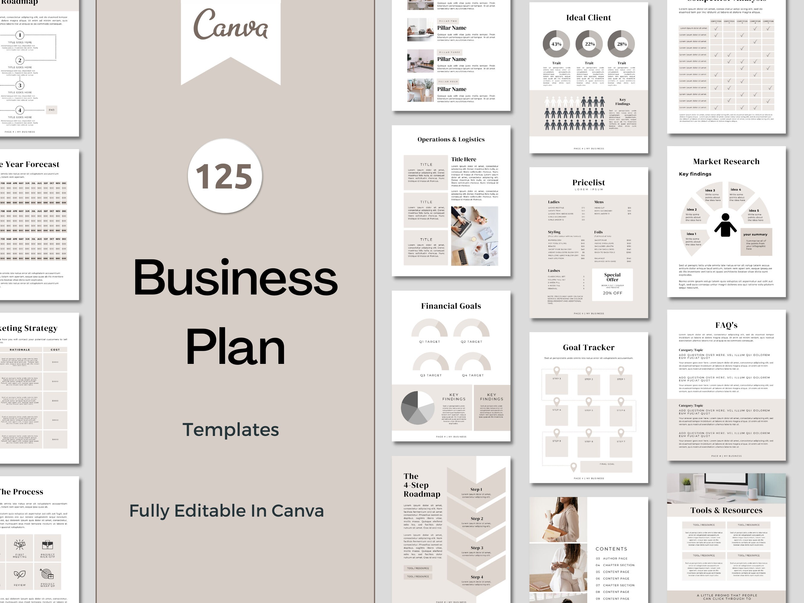 Business Plan Template Business Proposal Online Business - Etsy