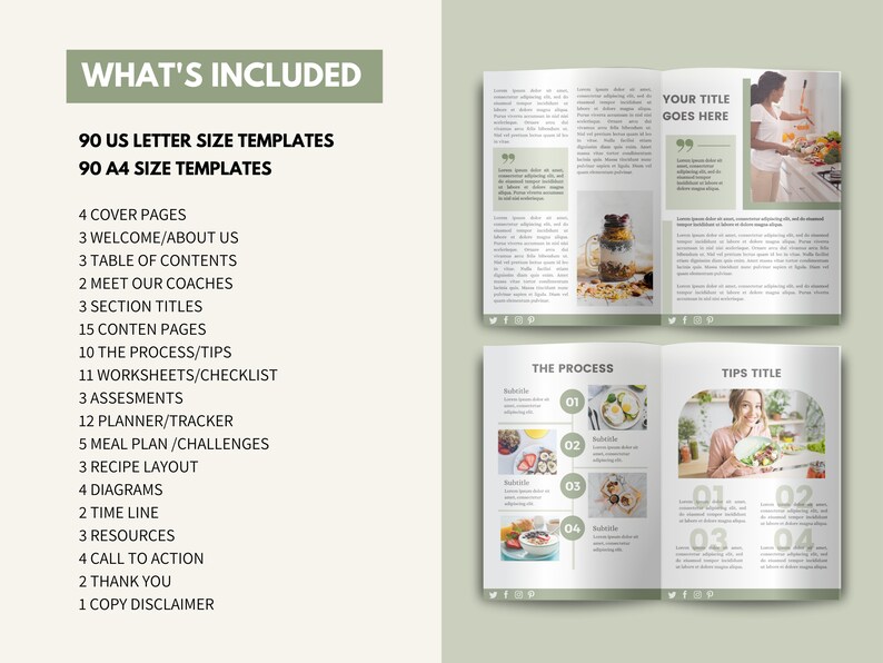 Nutrition Workbook Template Nutrition Ebook Template Health - Etsy