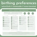 Visual Birth Plan / Birth Preferences / Natural Birth / | Etsy