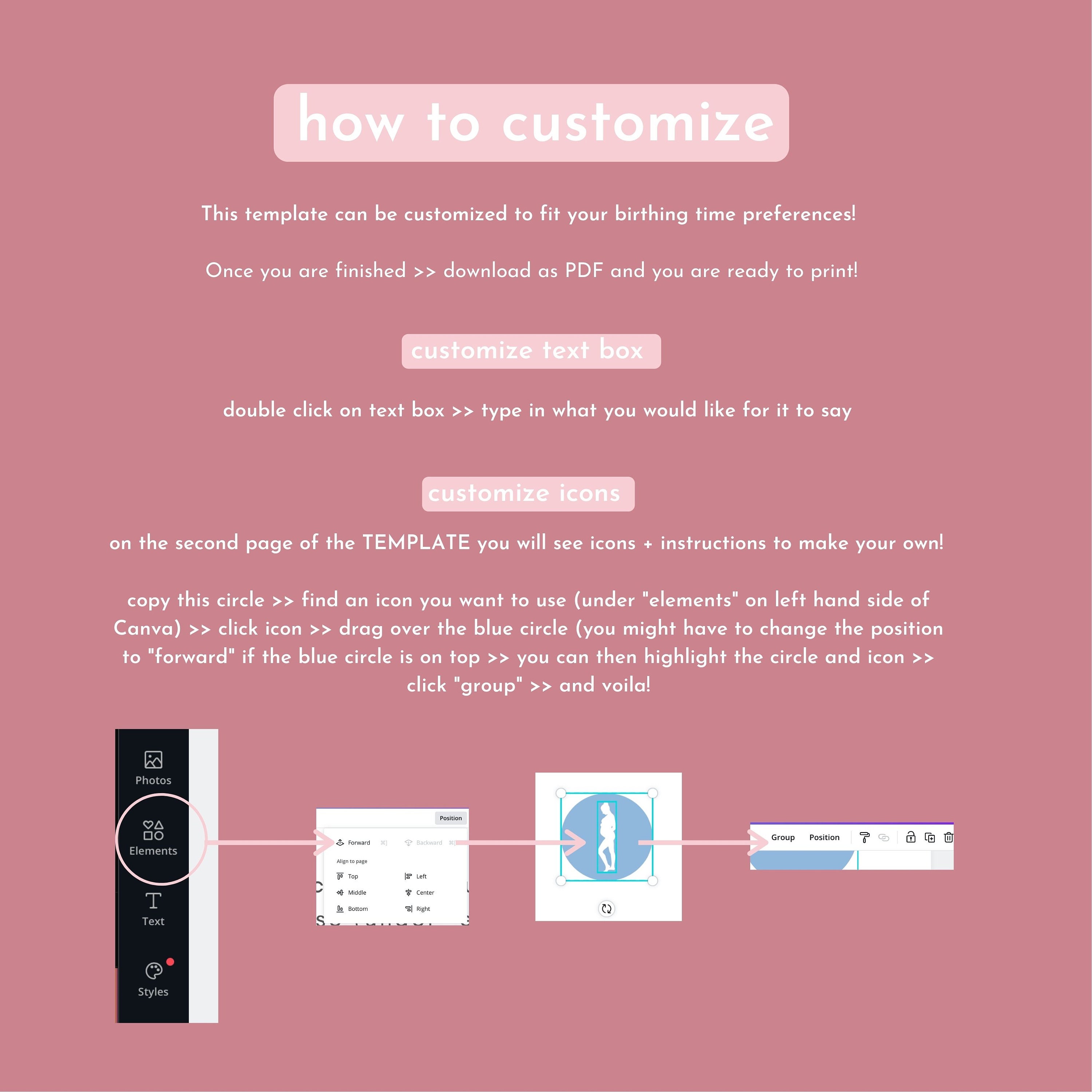 Visual Birth Plan / Birth Preferences / Natural Birth / Unmedicated ...