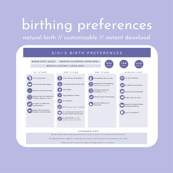 Visual Birth Plan / Birth Preferences / Natural Birth / | Etsy