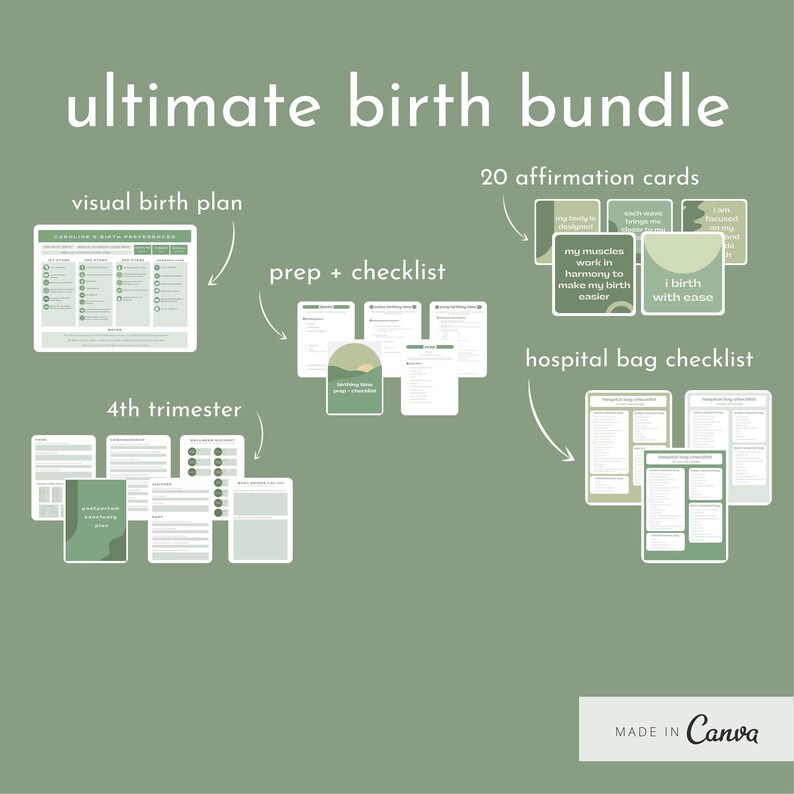 Ultimate Birth Bundle // Visual Birth Plan // Birth - Etsy