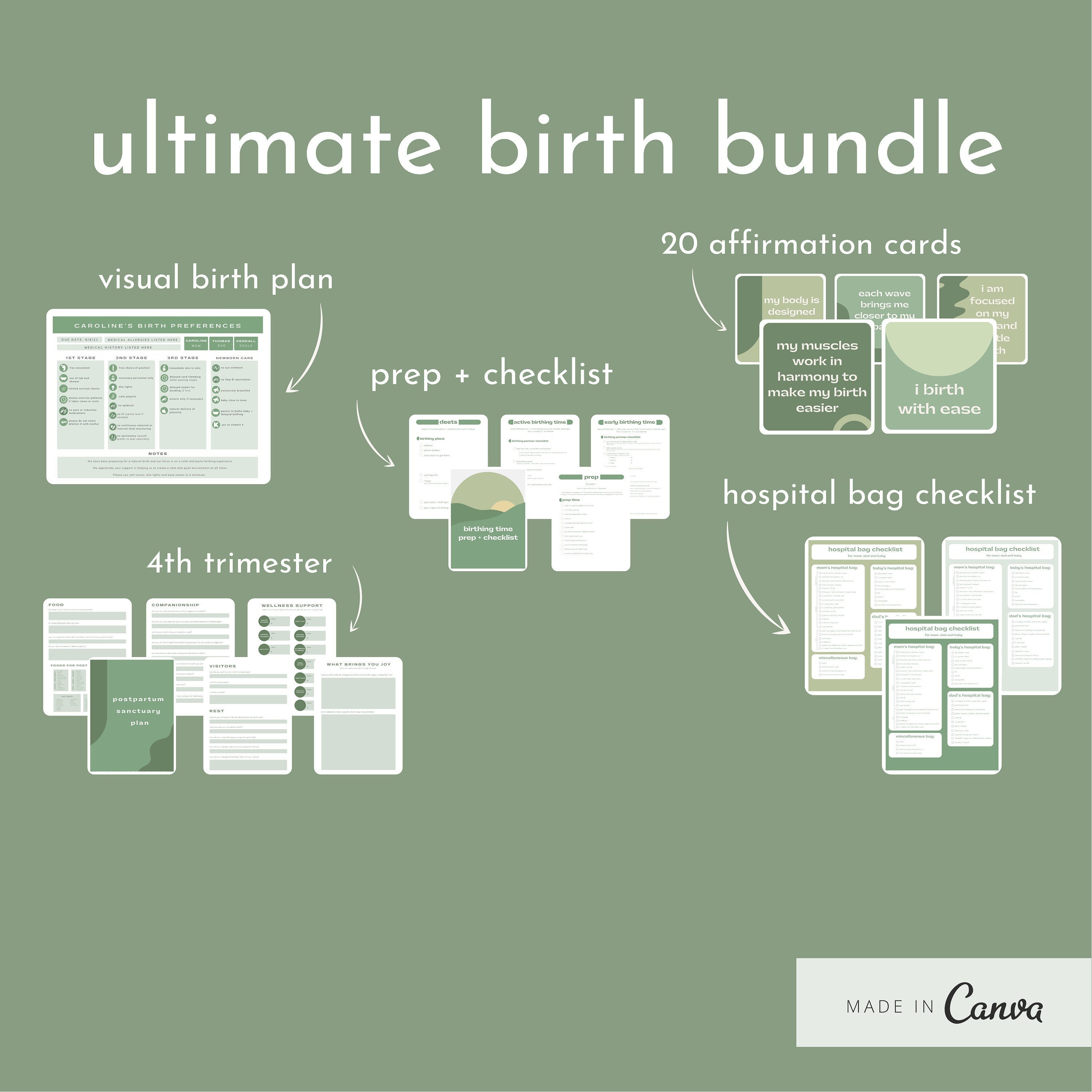 Ultimate Birth Bundle // Visual Birth Plan // Birth - Etsy