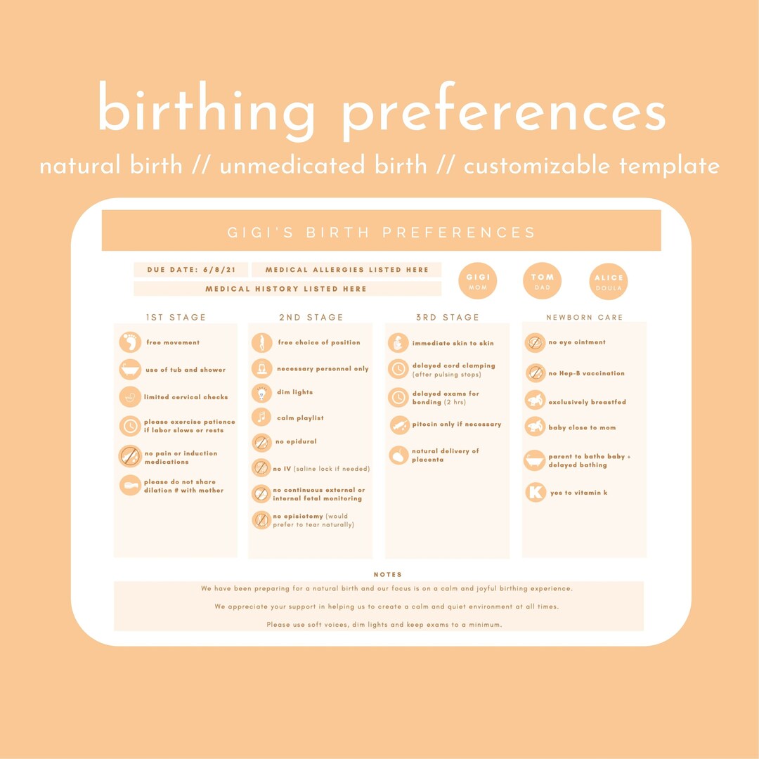 Visual Birth Plan / Birth Preferences / Natural Birth / Unmedicated ...