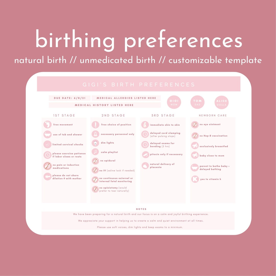 Visual Birth Plan / Birth Preferences / Natural Birth / Unmedicated ...