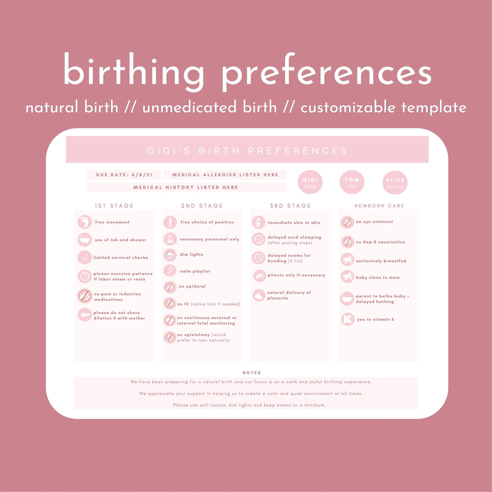 Visual Birth Plan / Birth Preferences / Natural Birth / Unmedicated ...