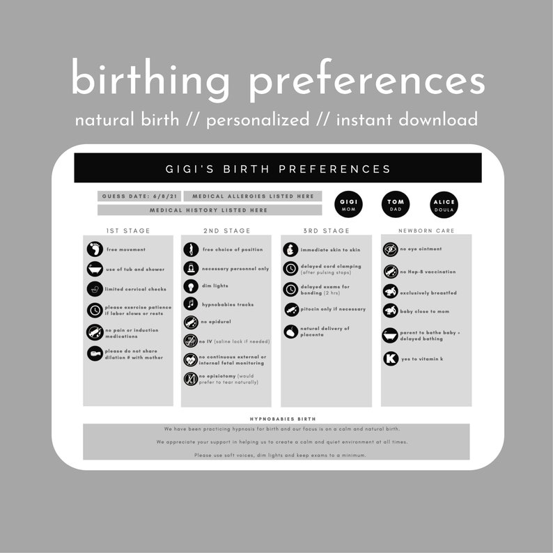 Visual Birth Plan / Birth Preferences / Natural Birth / Unmedicated ...