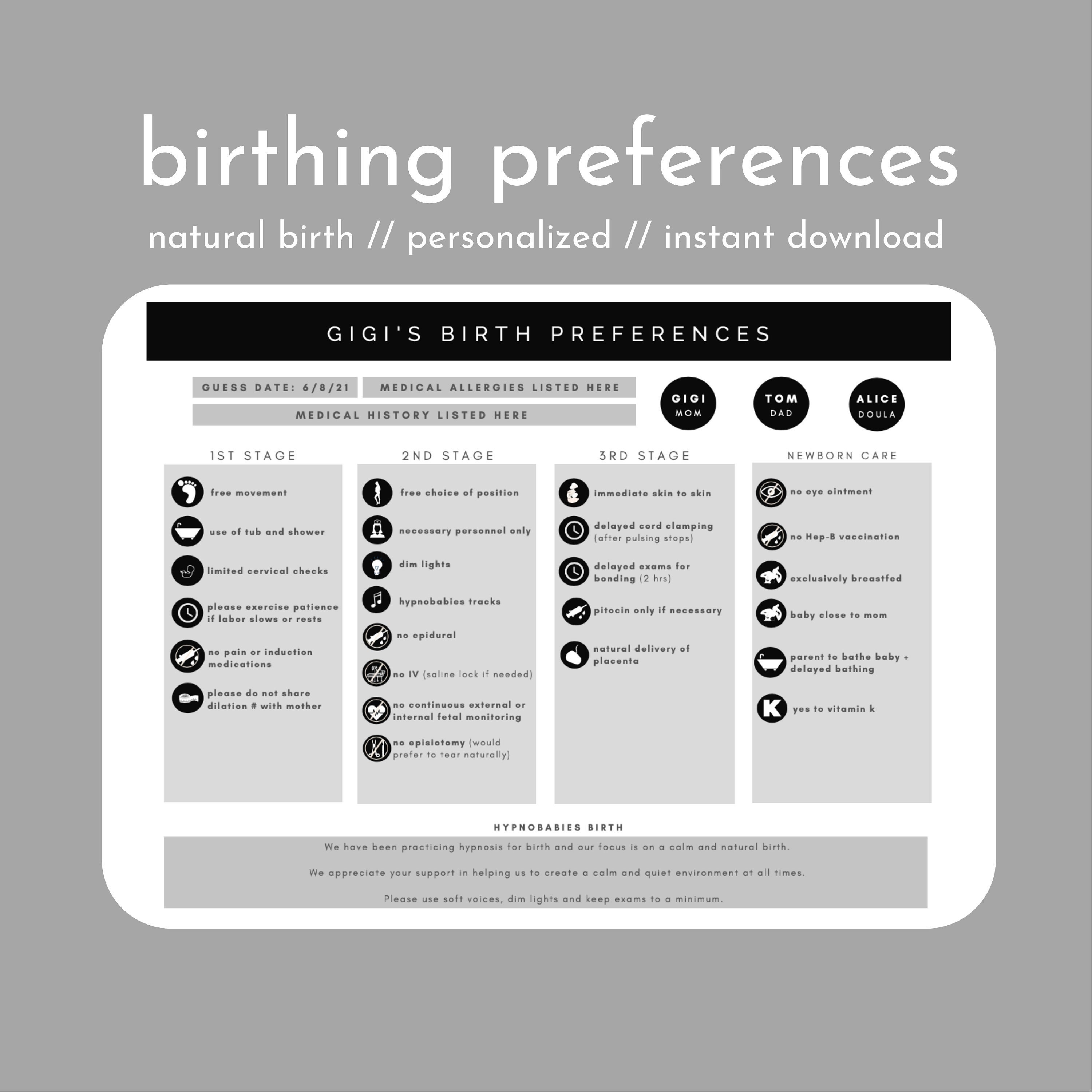 Visual Birth Plan Birth Preferences Natural Birth Unmedicated