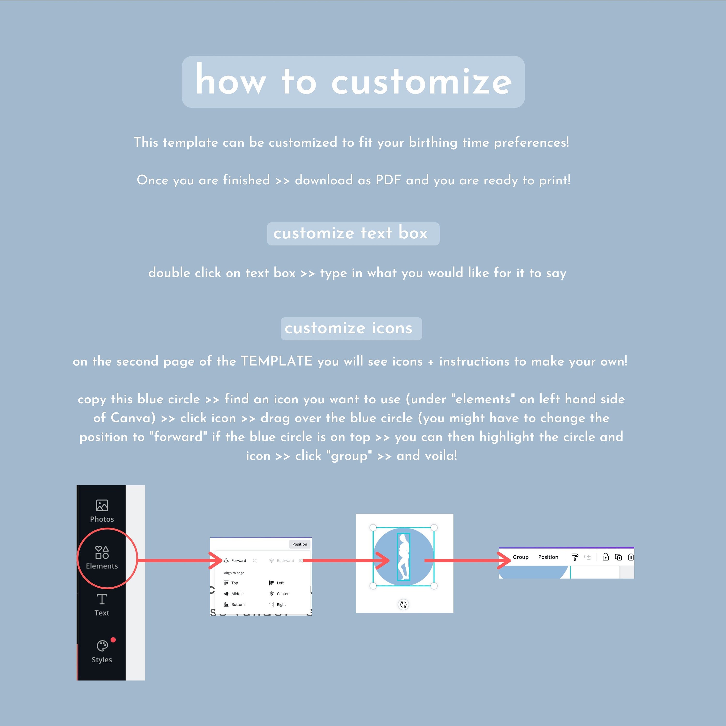 Visual Birth Plan / Birth Preferences / Natural Birth / Unmedicated ...