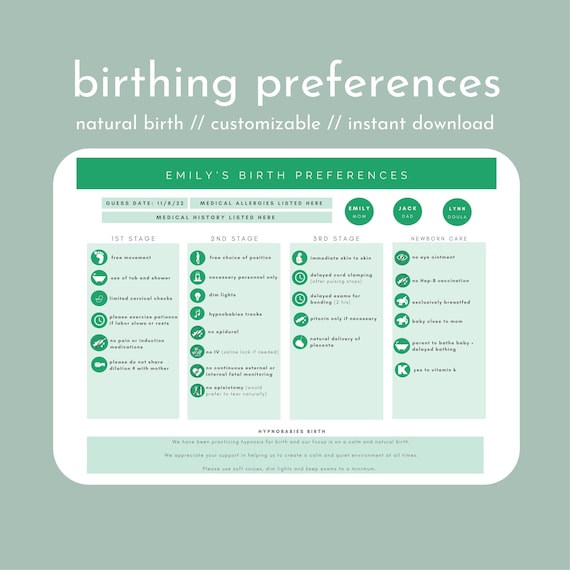 Emerald Green Visual Birth Plan / Birth Preferences / Natural | Etsy