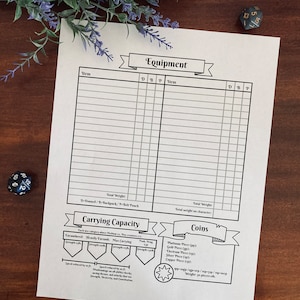 Custom Dungeons and Dragons Character Sheet/ Comprehensive D&D 5E Character Sheet PDF File - Etsy
