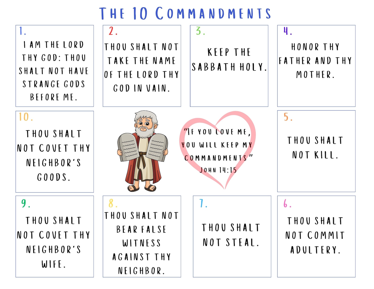 Catholic Ten Commandments for Kids, Catholic Printable Poster, Faith ...