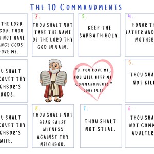 Catholic Ten Commandments for Kids, Catholic Printable Poster, Faith ...
