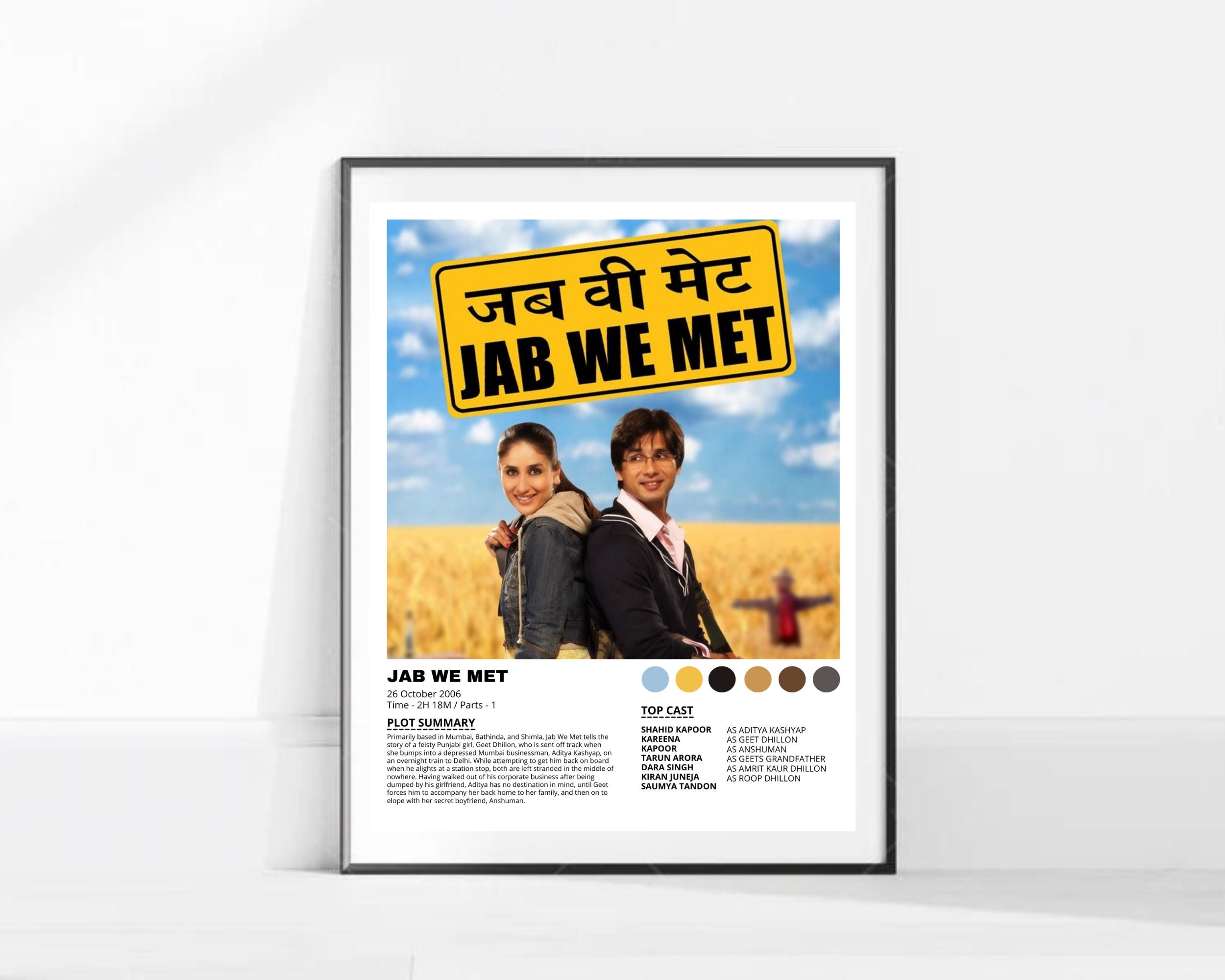 Jab We Met Poster