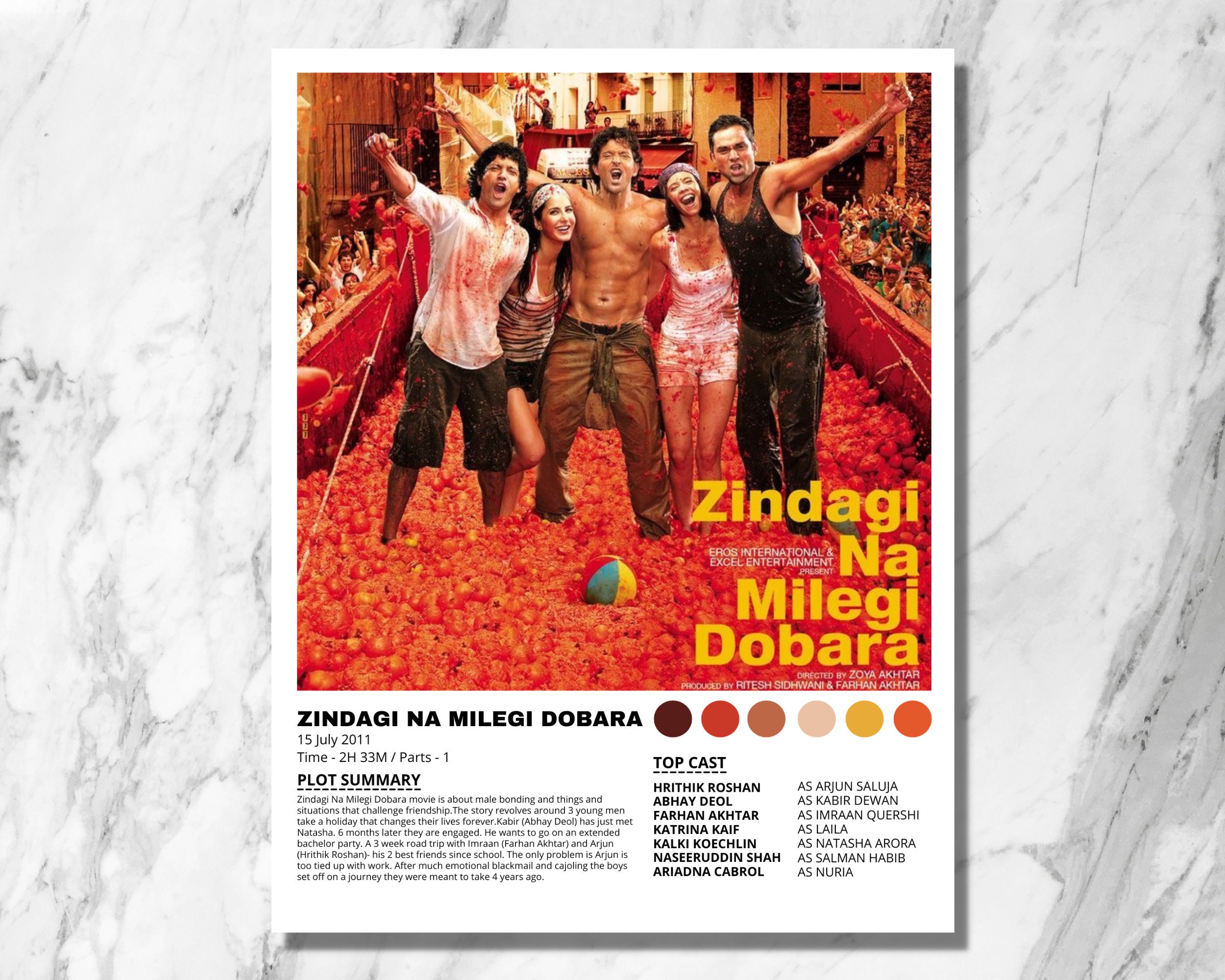 Zindagi Na Milegi Dobara Poster High Quality