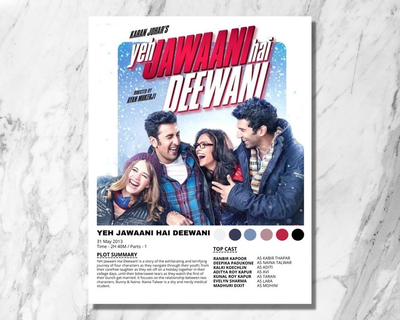Yeh Jawaani Hai Deewani Poster / YJHD Bollywood Poster / Movie - Etsy