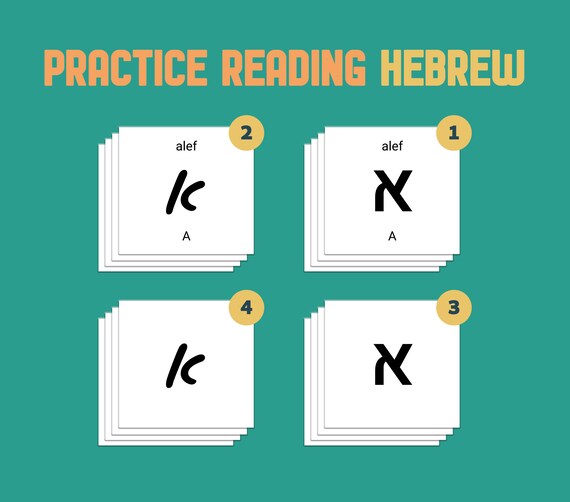 The Hebrew Alphabet Reading Practice Cards 4 sets of cards | Etsy