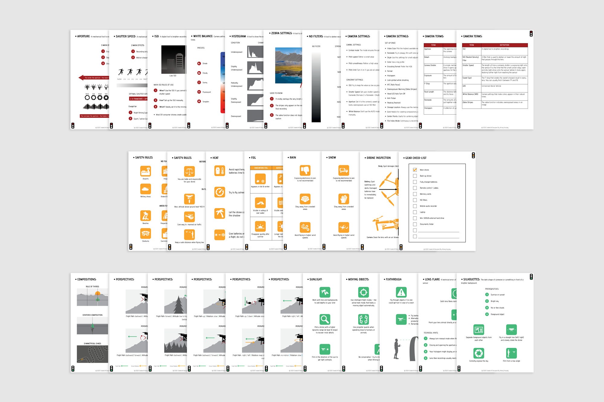 Drone Filming Cheat Sheets A4 and Letter PDF | Etsy