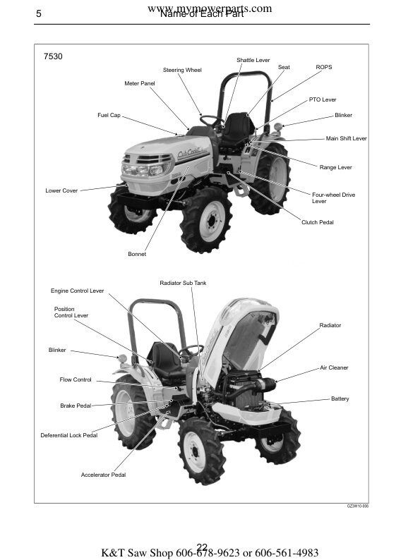 Cub Cadet 7530 7532 Service Manual | Immediate Download - Etsy