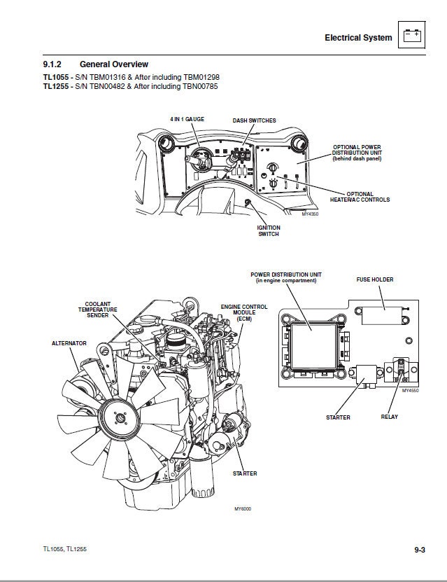 Caterpillar TL1055 TL1255 Service Manual | 2014 | CAT | Immediate ...