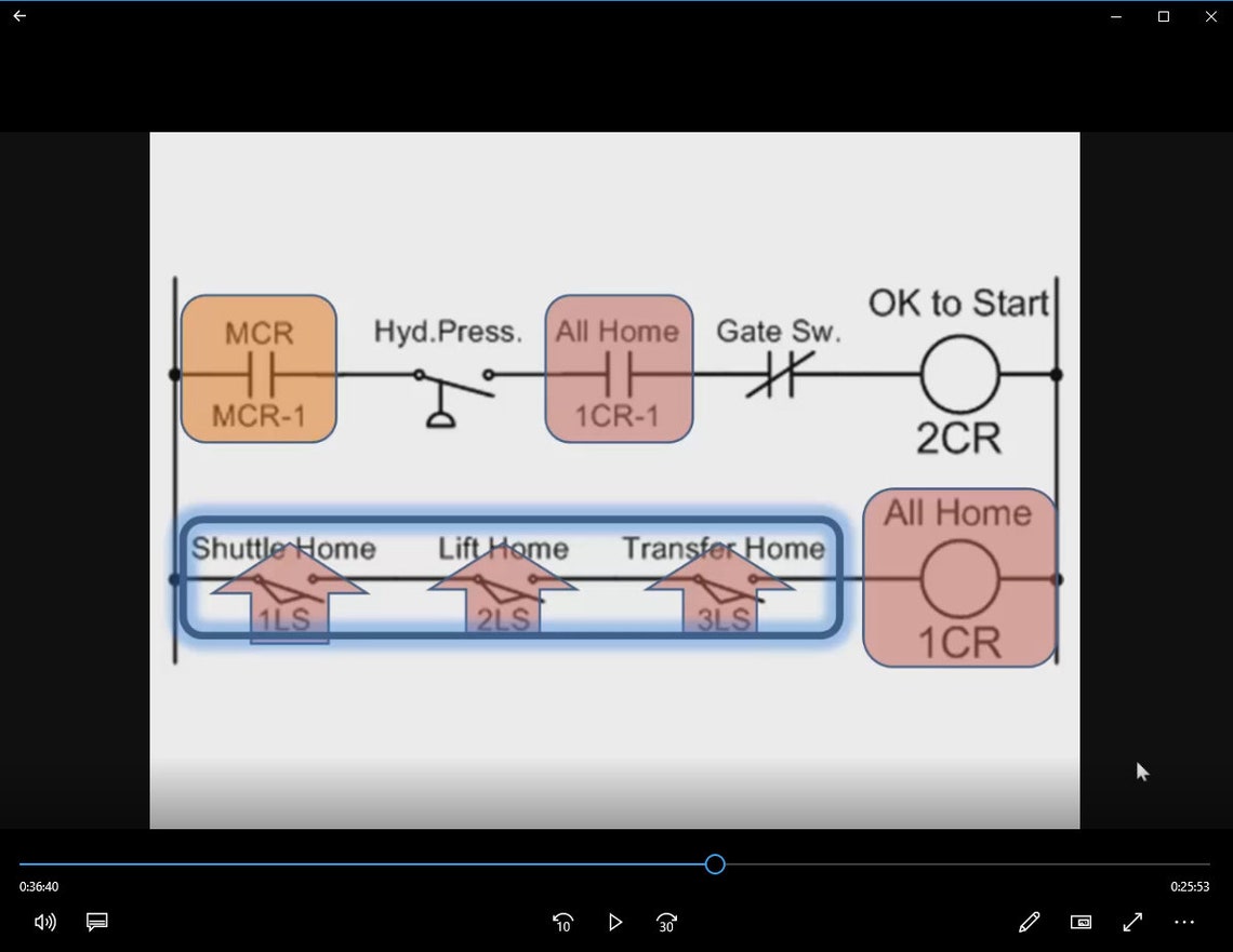 Allen Bradley PLC Training + TRAINER Simulator & Reference Manuals ...