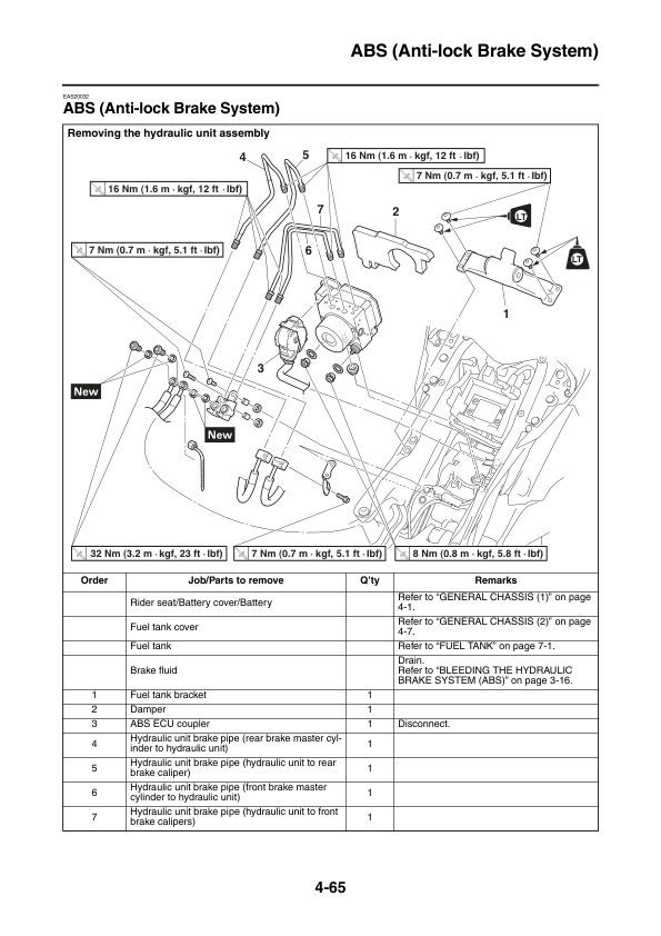 Yamaha YZF-R1 Service Manual - Immediate Download | 2015-2019 | YZF R1 R1F R1M R1MF - Etsy