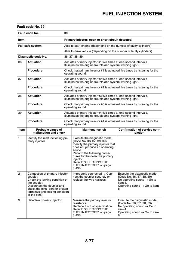 Yamaha YZF-R1 Service Manual - Immediate Download | 2015-2019 | YZF R1 R1F R1M R1MF - Etsy