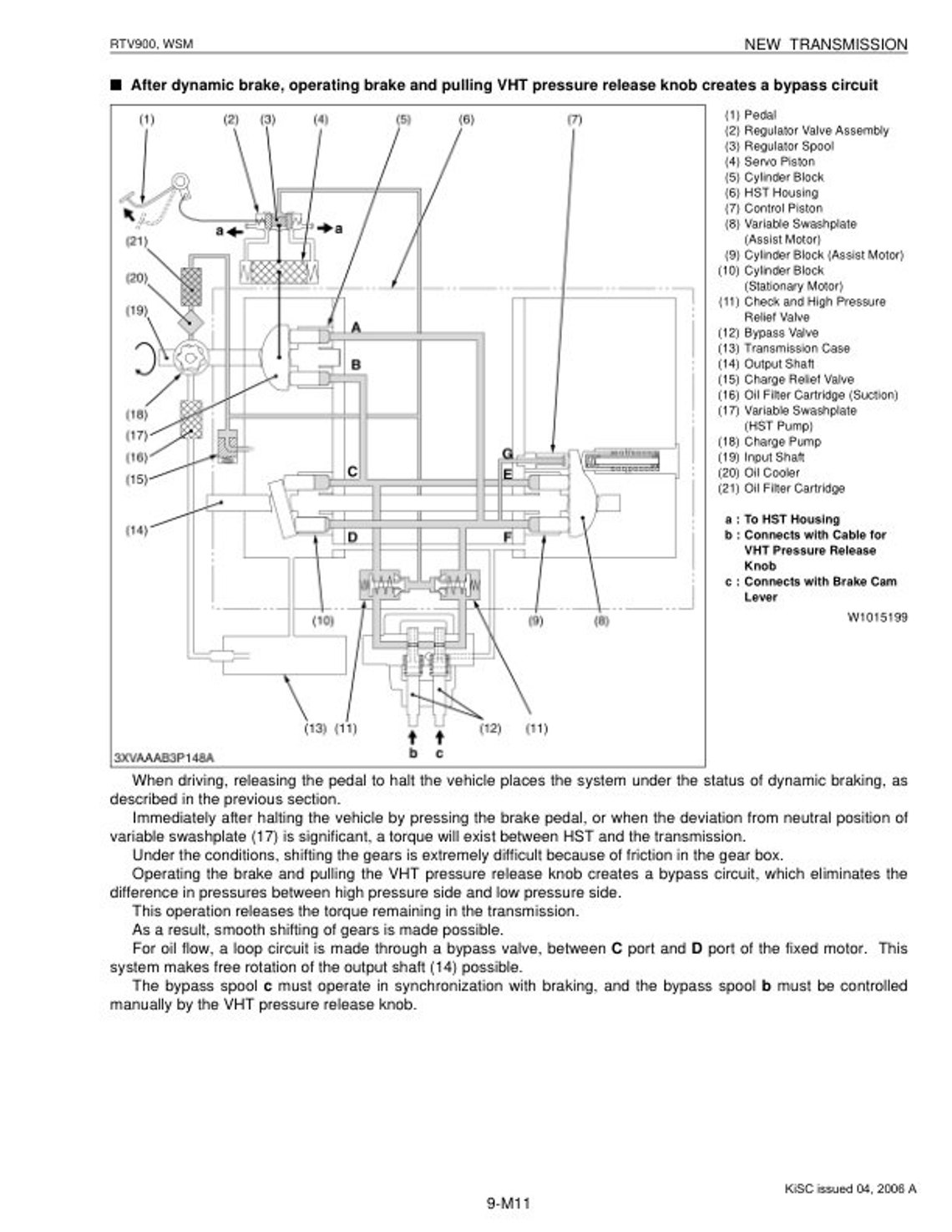 Kubota RTV 900 Utility Vehicle Service Manual | RTV900 Repair Guide ...
