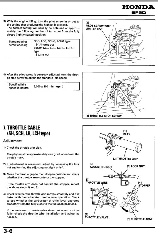 Honda BF2D Outboard Service Repair Manual | Instant Digital Download ...