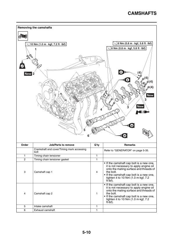 Yamaha YZF-R1 Service Manual - Immediate Download | 2015-2019 | YZF R1 R1F R1M R1MF - Etsy