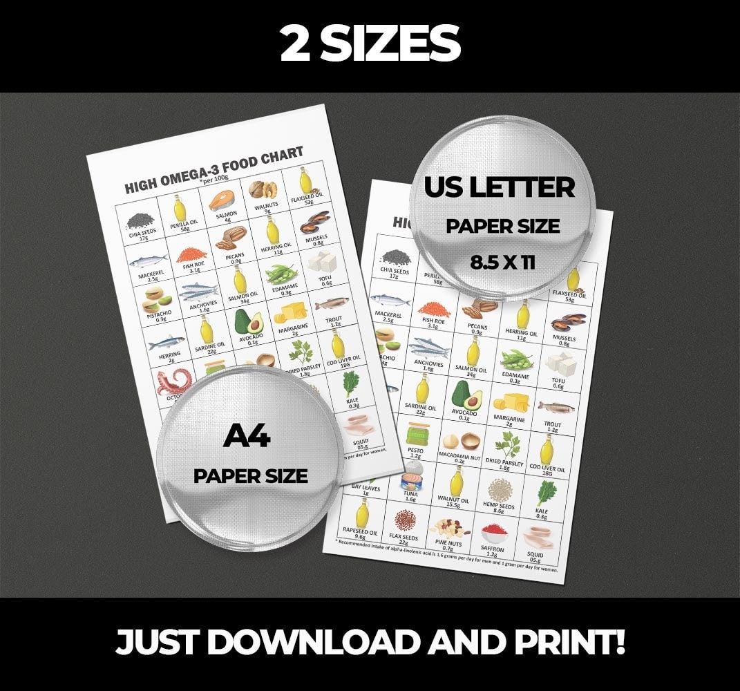 Omega 3 Foods List Visual Chart, Omega 3 Food Chart, Omega 3 Foods ...