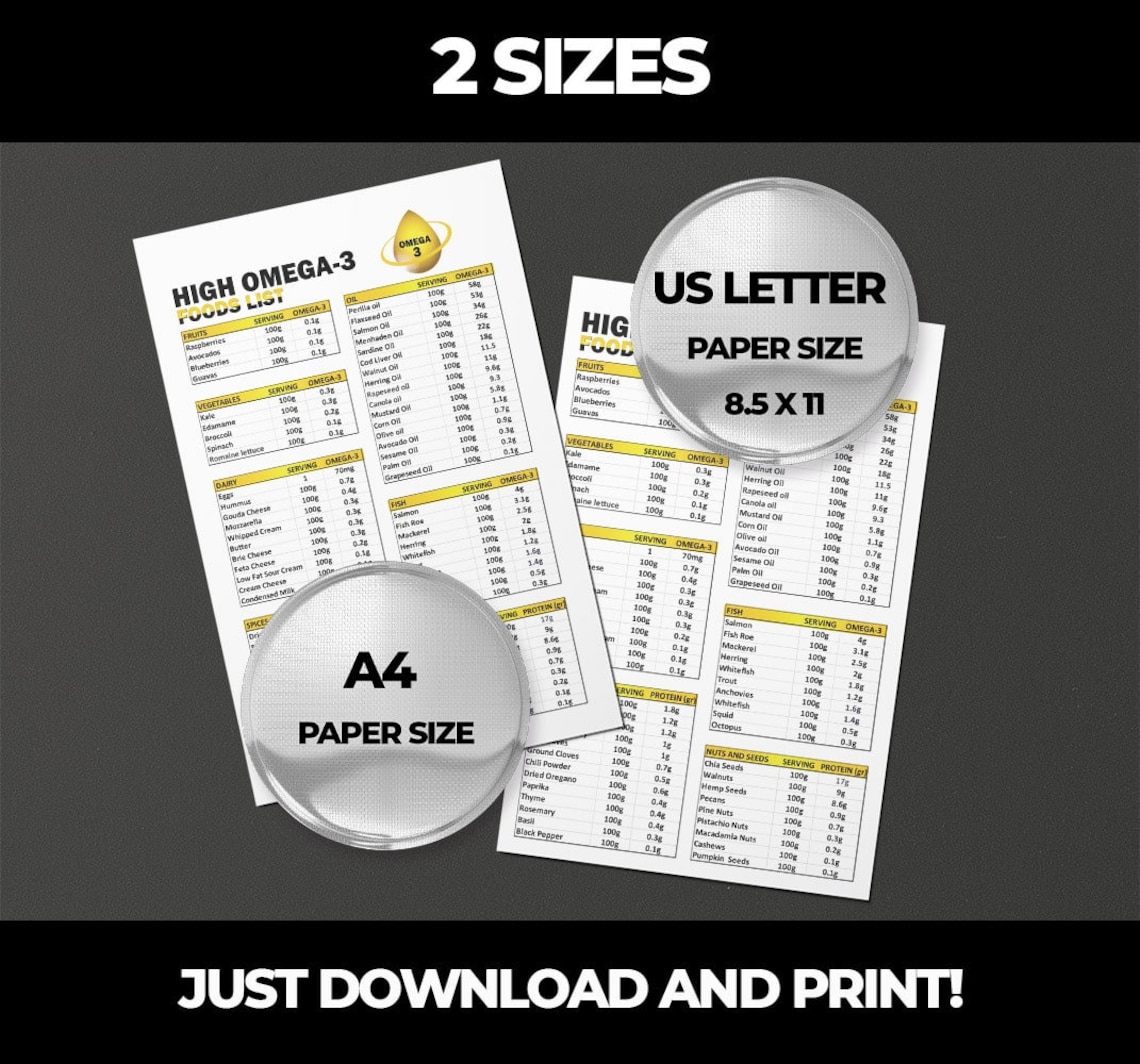 Omega-3 Food List and Food List for Muscle Building , Omega 3 Plant ...