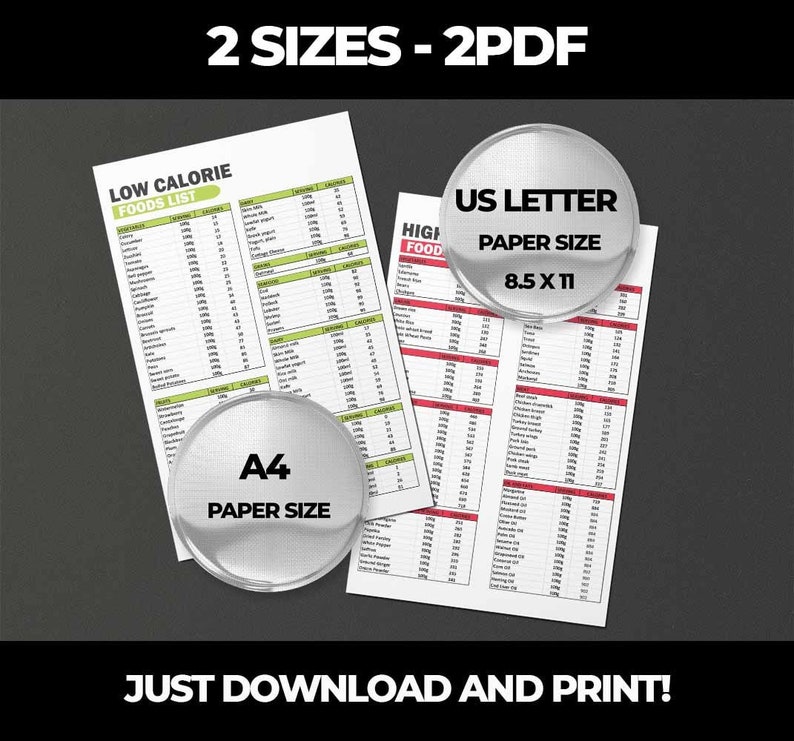 Low Calorie and High Calorie Foods Lists, Low Calorie Foods List, High ...