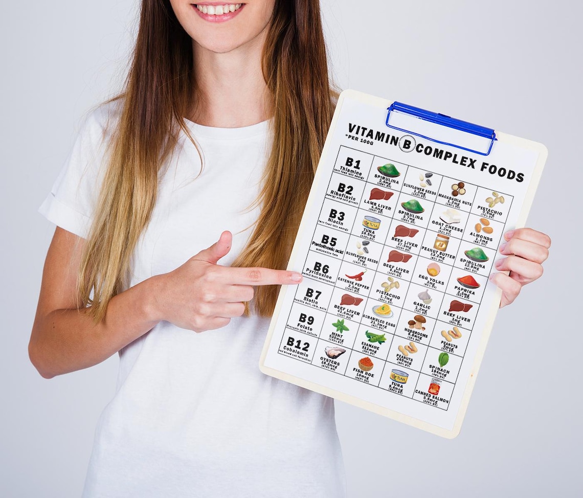 B-complex Food List, Vitamin B Foods Chart, Foods High in Vitamin B ...