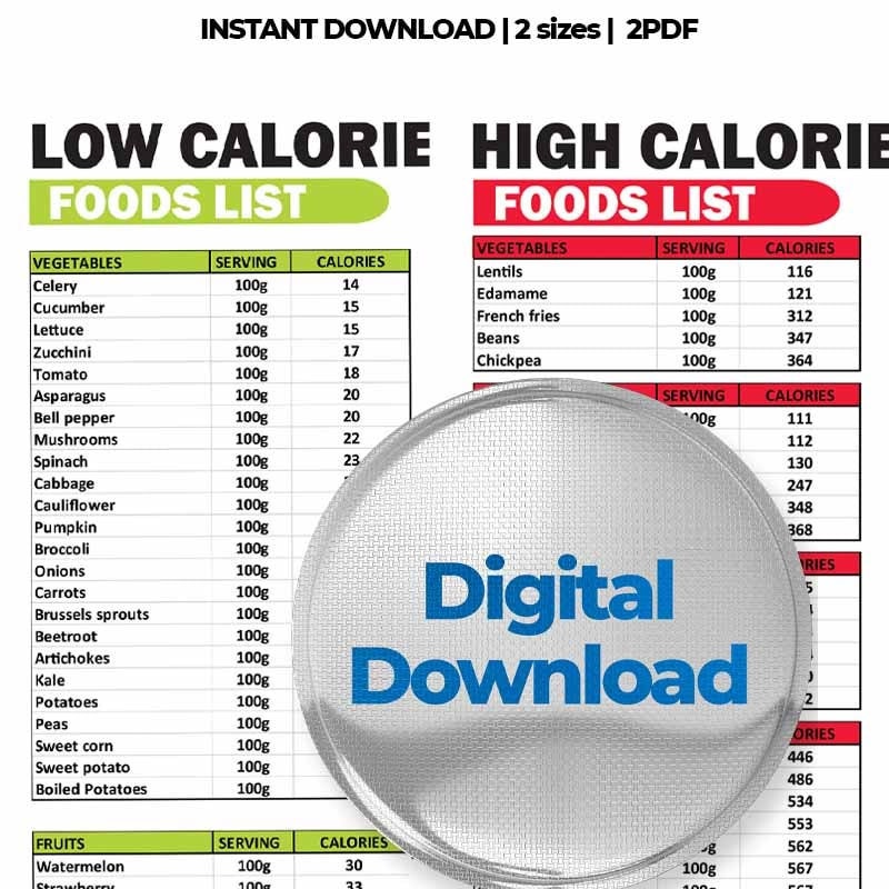 Low Calorie and High Calorie Foods Lists, Low Calorie Foods List, High ...