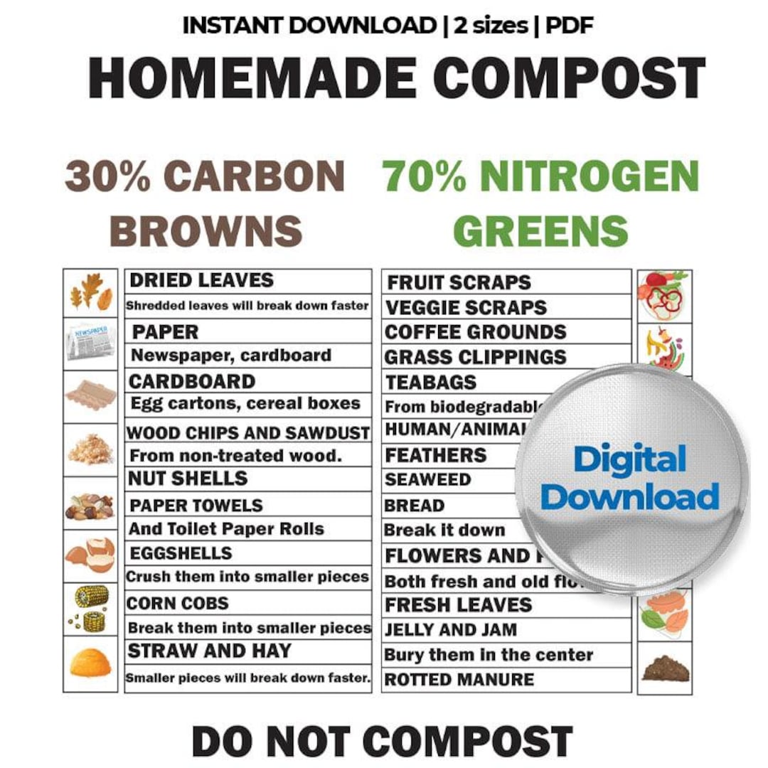 Homemade Composting Guide | DYI Compost, Sustainable Gardening Tips for ...