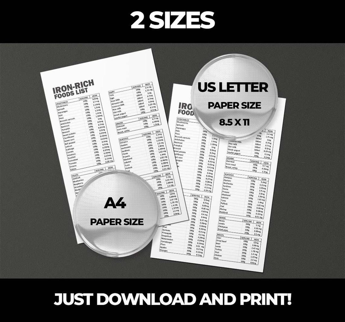 Iron Rich Food List List for Iron Deficiency, Printable PDF, Foods High ...