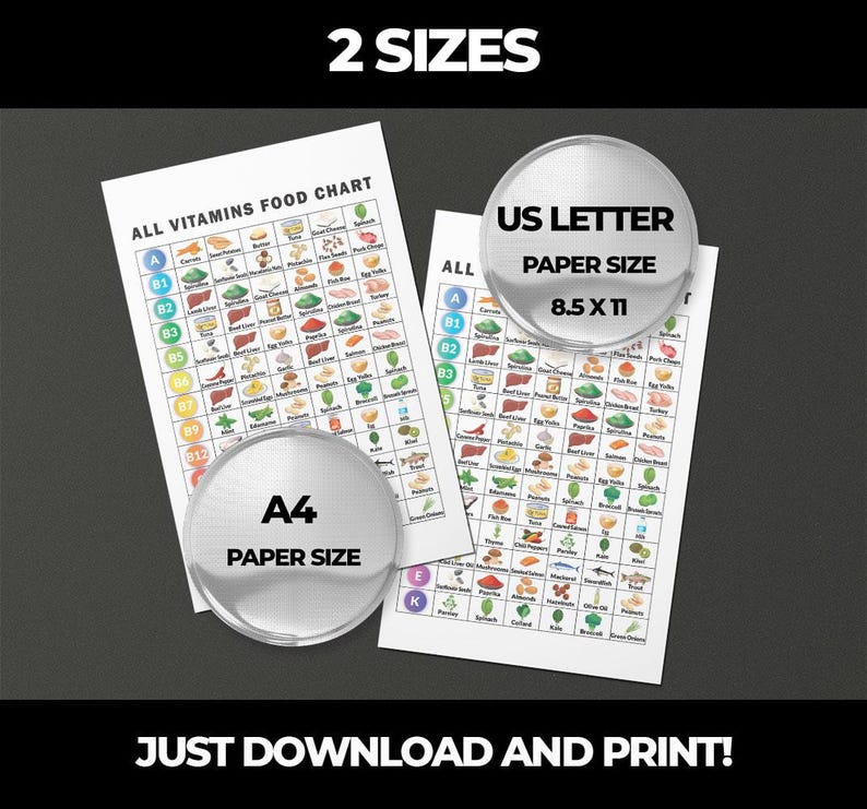 Vitamin Cheat Sheet, All Vitamins Food List, All Vitamins Guide ...