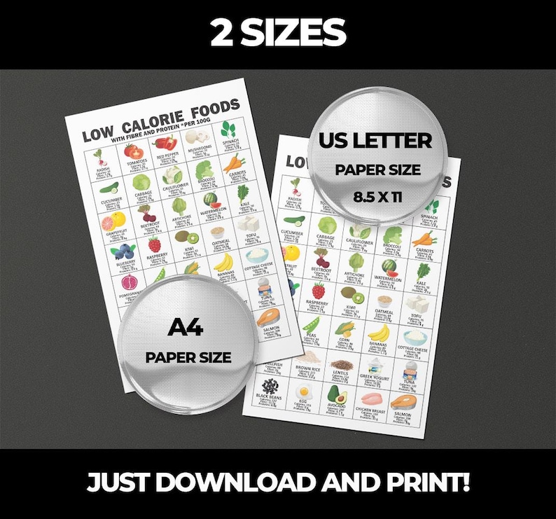 Low Calorie Foods Chart, Fiber and Protein Food Chart, Fiber Foods ...